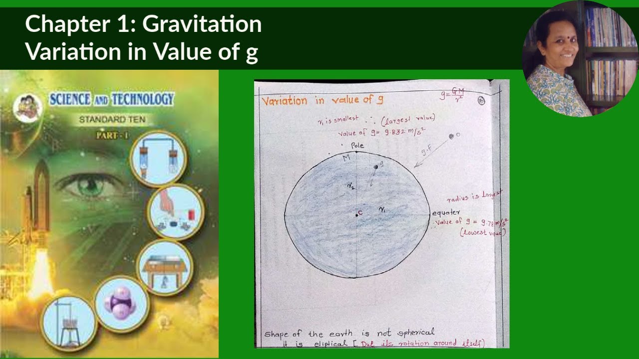 10th Standard | Science 1 | Gravitation - Variation in Value of g - YouTube