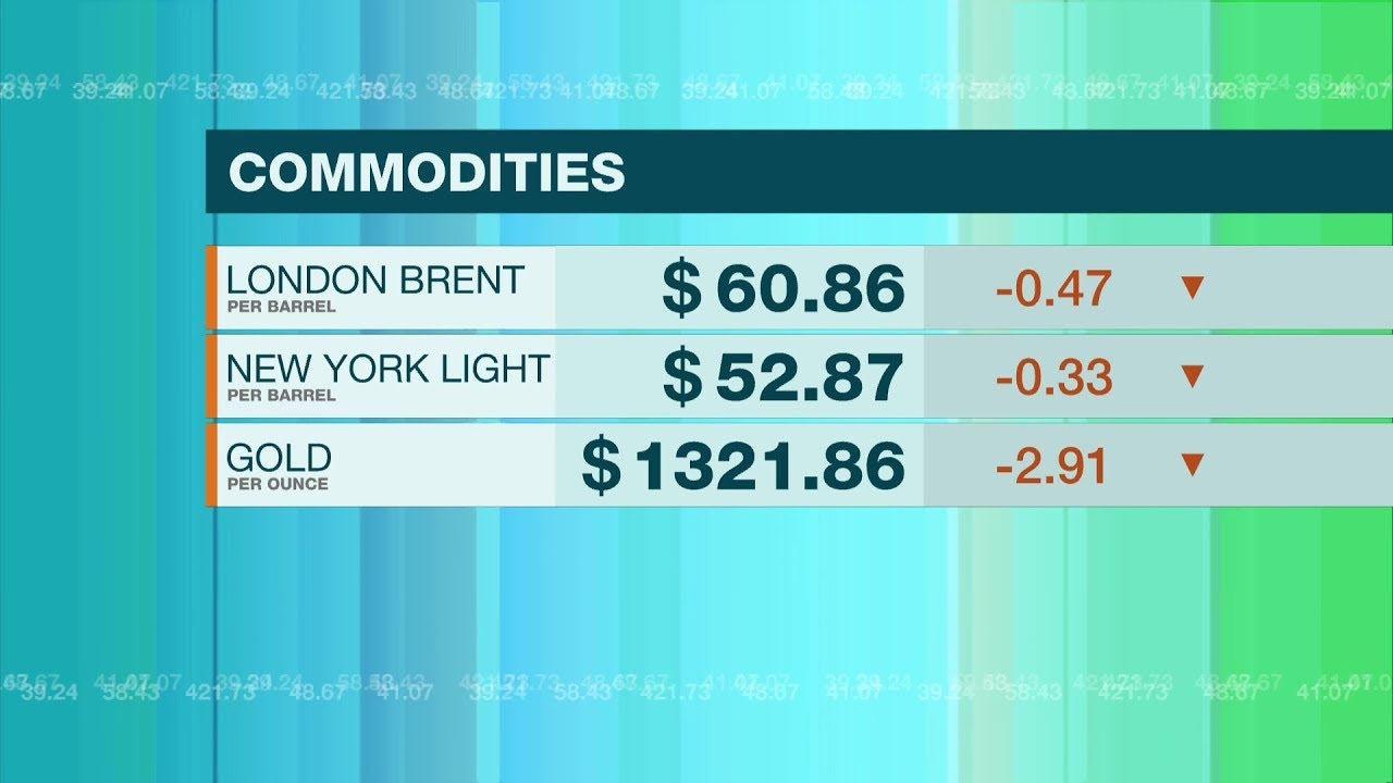 Al Jazeera Business Latest Segment (2019) - YouTube