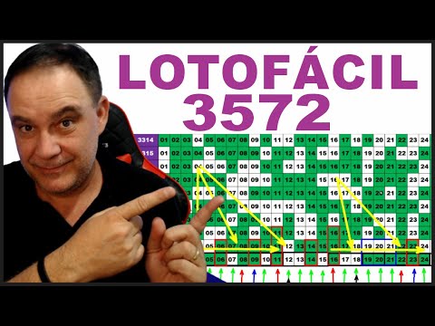 Dicas Para Lotofácil 3572 Análise E Destaques