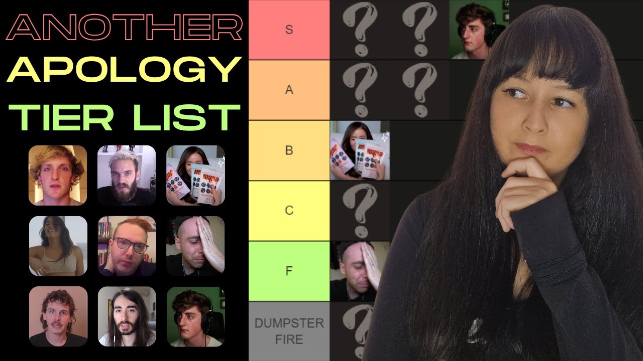 Desert Island Youtuber Apology Tier List YouTube desert-island-youtuber-apology-tier-list-youtube