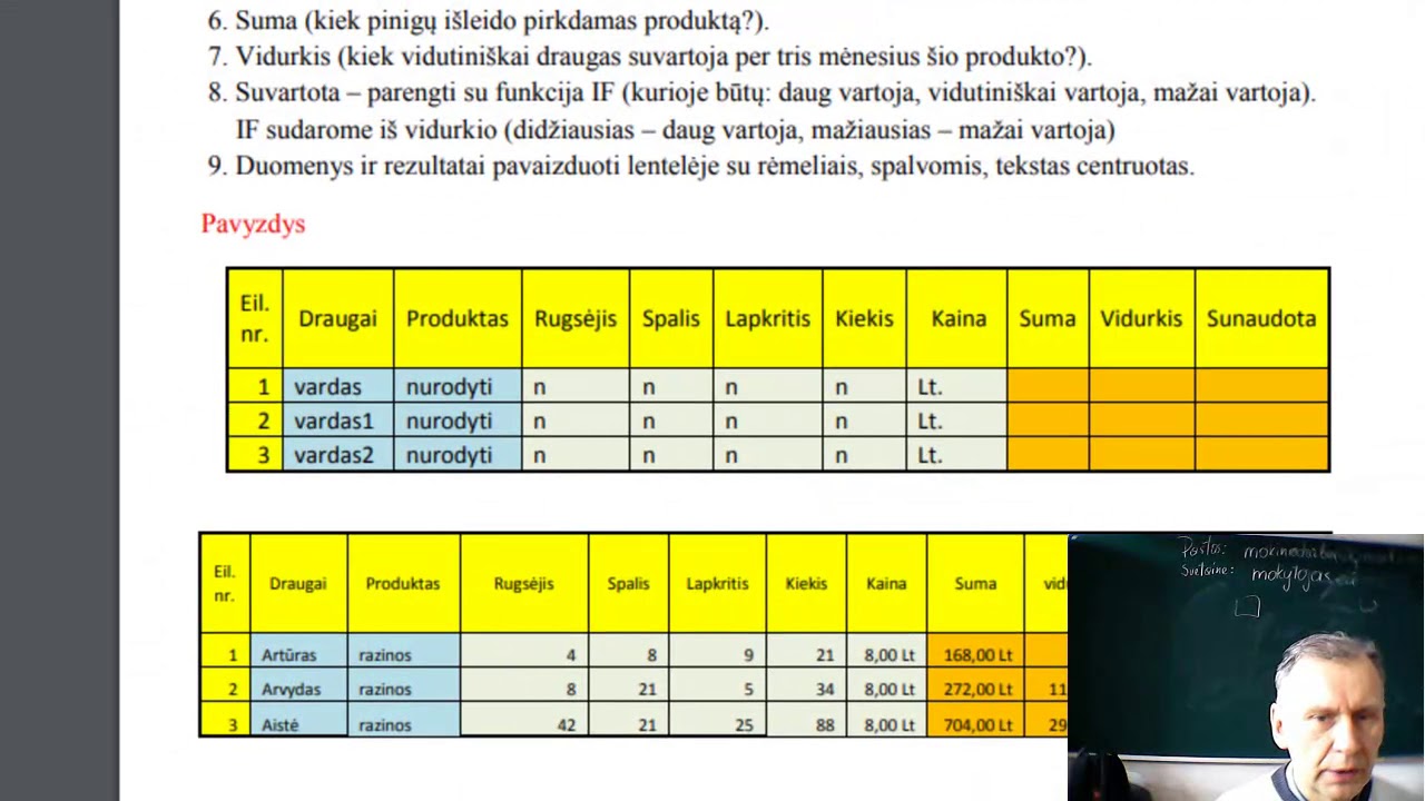 MS Excel pamokos (Suma, vidurkis, IF, lentelė, formatai ir t.t.) - YouTube
