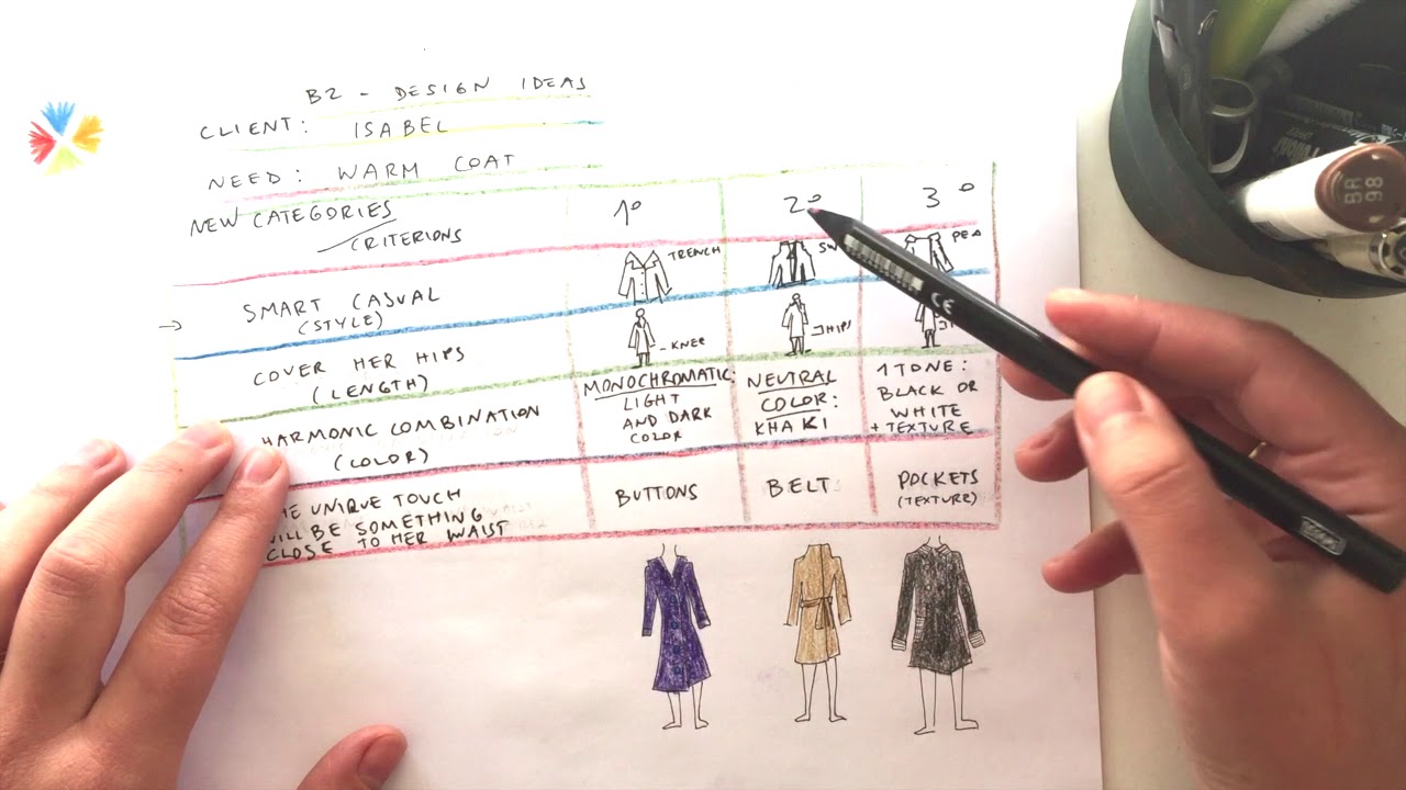 B2 - Design Ideas - YouTube