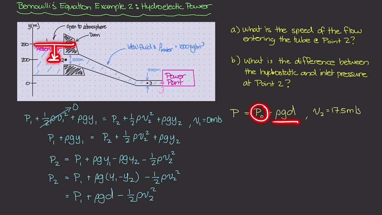Bernoulli's Equation Example 2: Hydroelectric Power Part II [Physics of ...