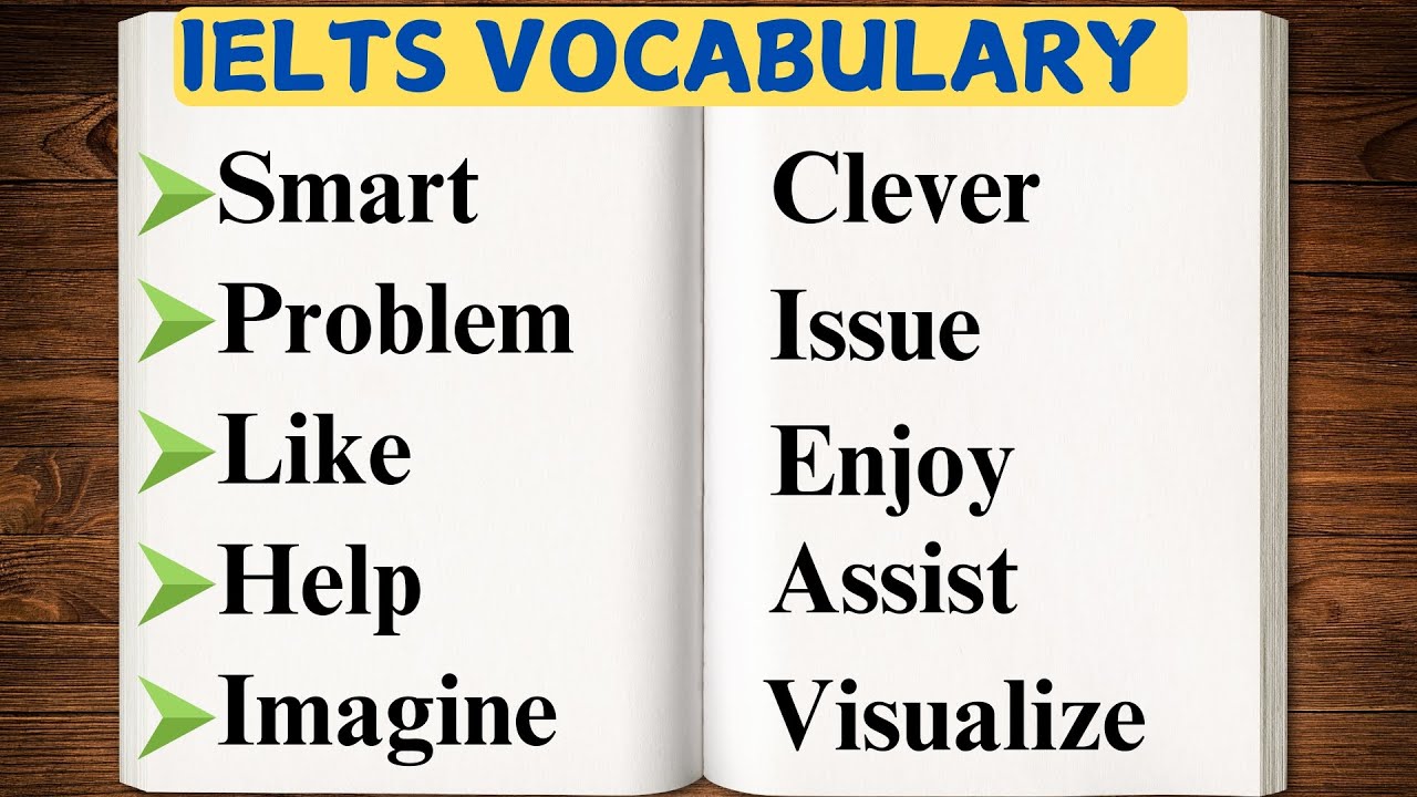 IELTS VOCABULARY PART 3 | ielts vocabulary words english learn with ...