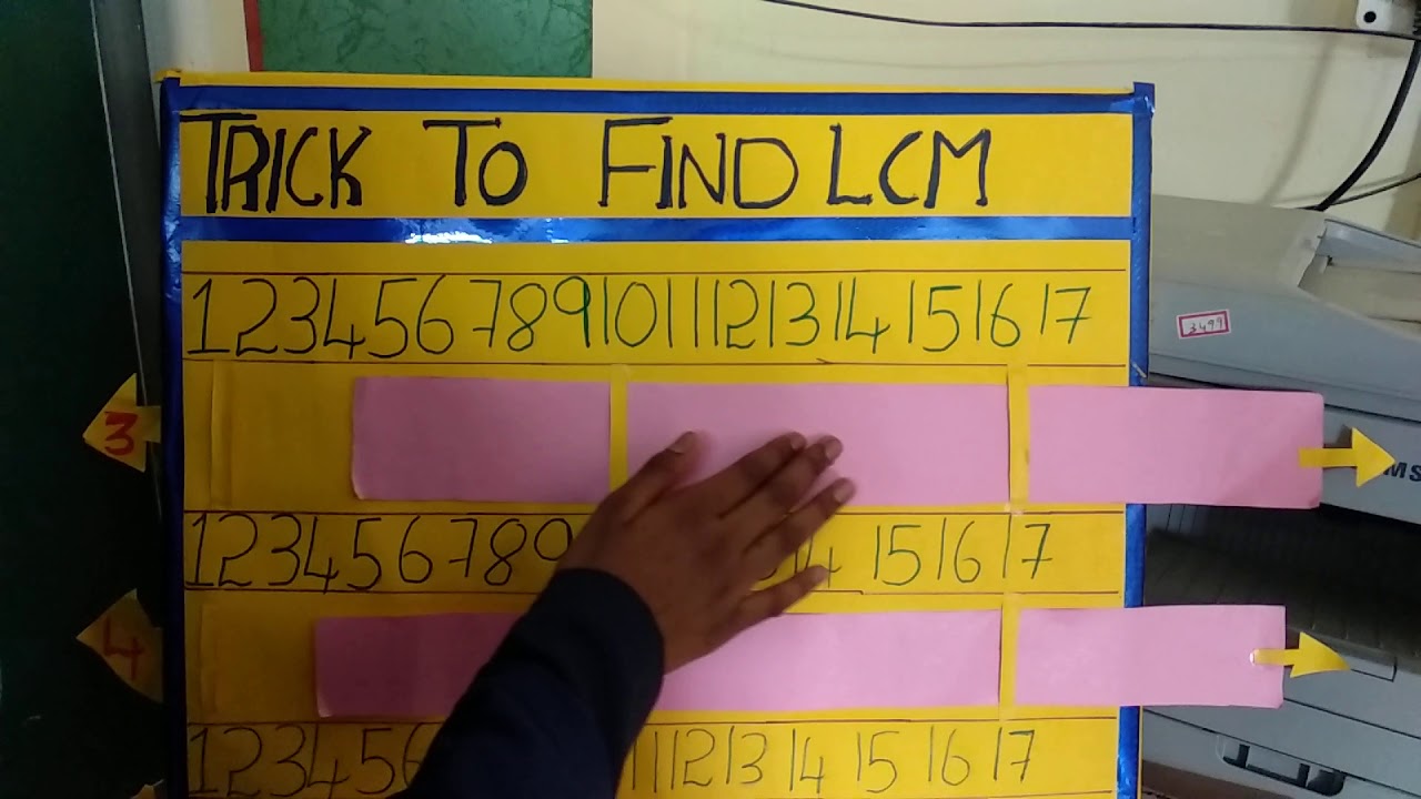 The LCM Model | Maths Project | Sanabil English High School - YouTube