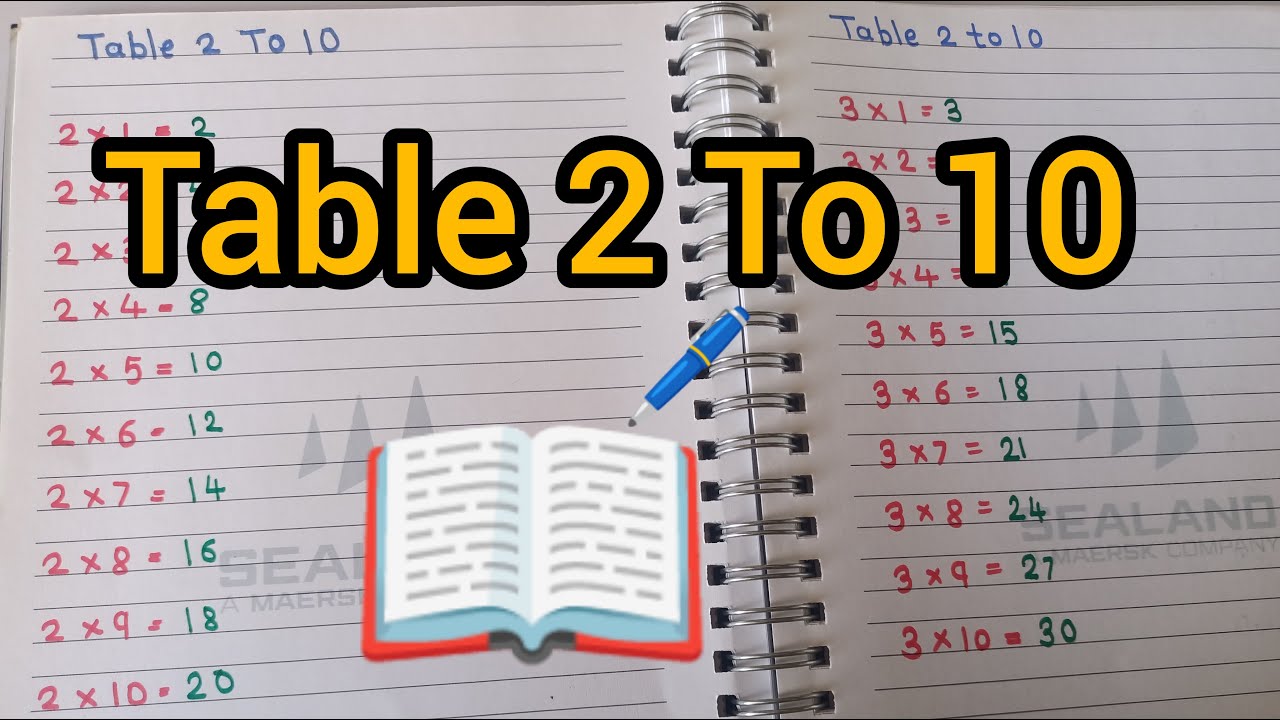 Table/ 2 To 10 table/ multiplication - YouTube
