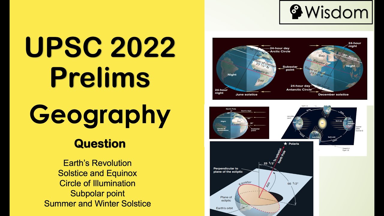 UPSC 2022 Prelims Set A Question 29 #upsc #upscaspirants #upscexam ...
