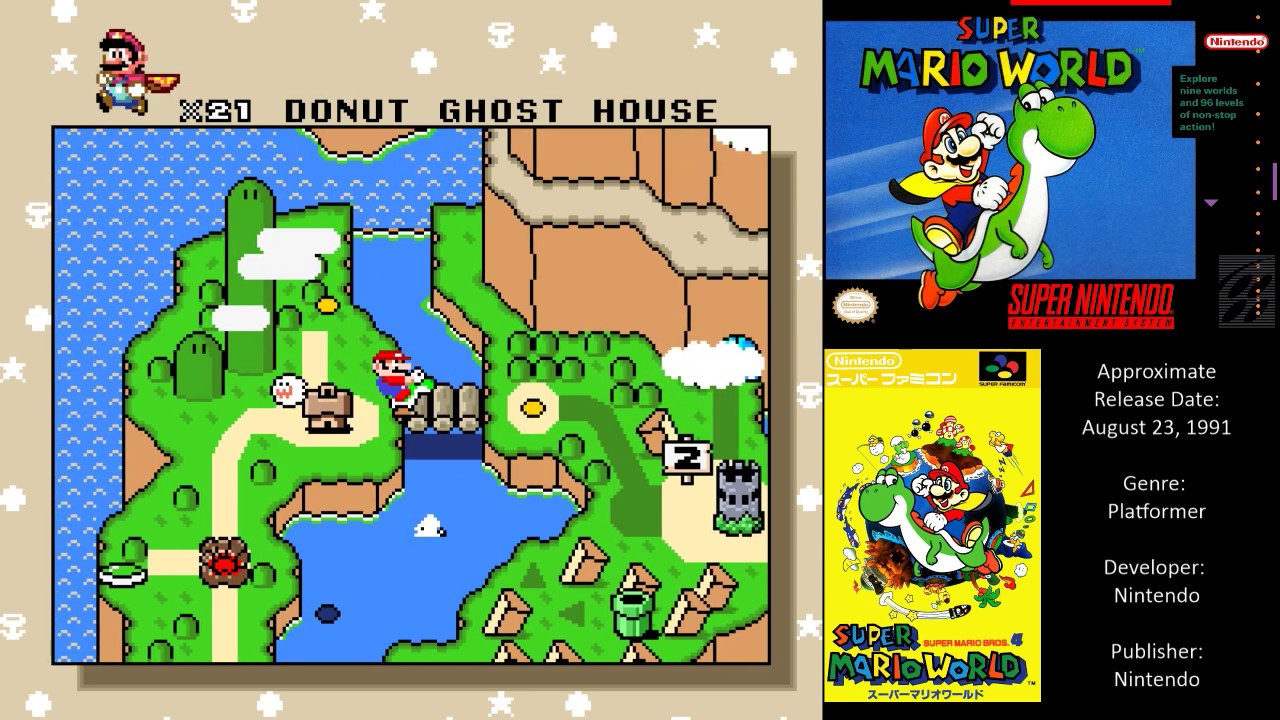 Test Stream #1: Super Mario World (#005) - YouTube