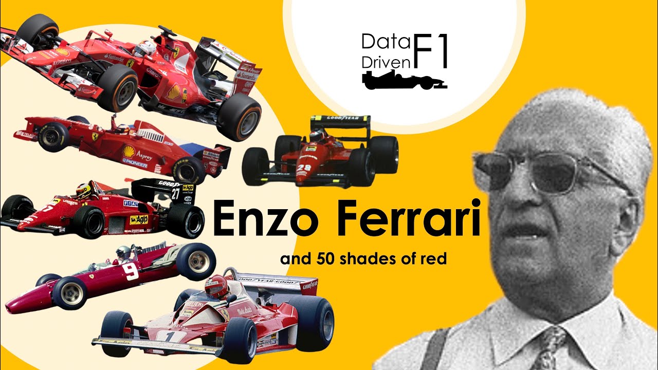Data Driven F1 Legends: Enzo Ferrari - YouTube
