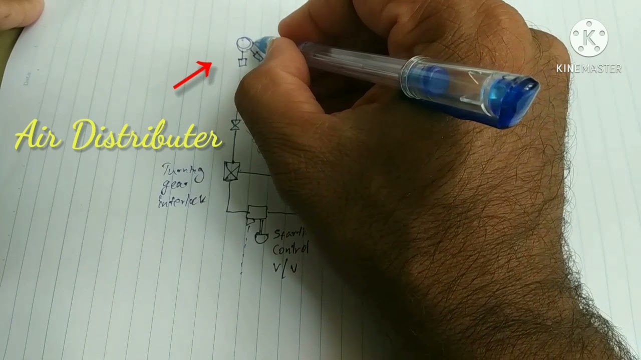 Ship Air Starting Air System Hand Sketch - YouTube