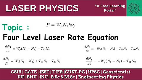 LASER PHYSICS | CSIR | JEST | IIT-JAM | TIFR | GATE | Geoscientist | UPSC IAS Physics Optional ...