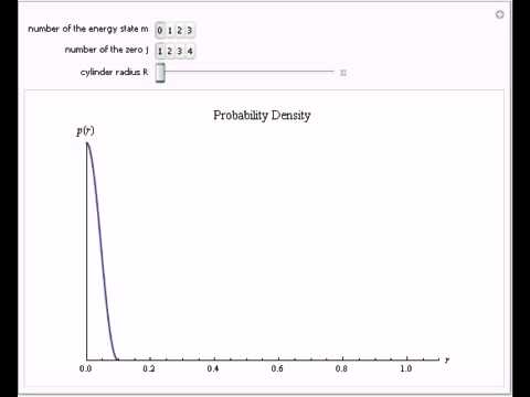 2D Quantum Problem: Particle in a Disk - YouTube