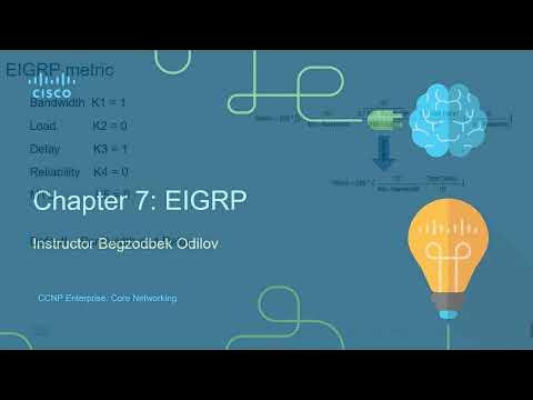 Routing Protocol | EIGRP Metric and DUAL | EIGRP 3-qism - YouTube