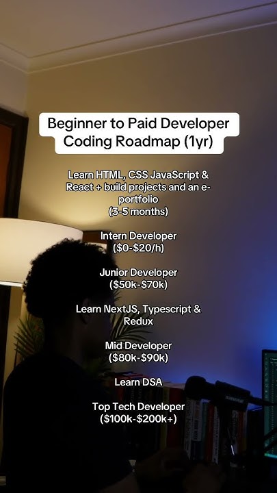 Beginner to Paid Developer Coding Roadmap - YouTube