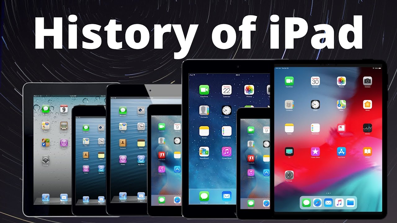 History of iPad (Nederlands) Apple VC - YouTube