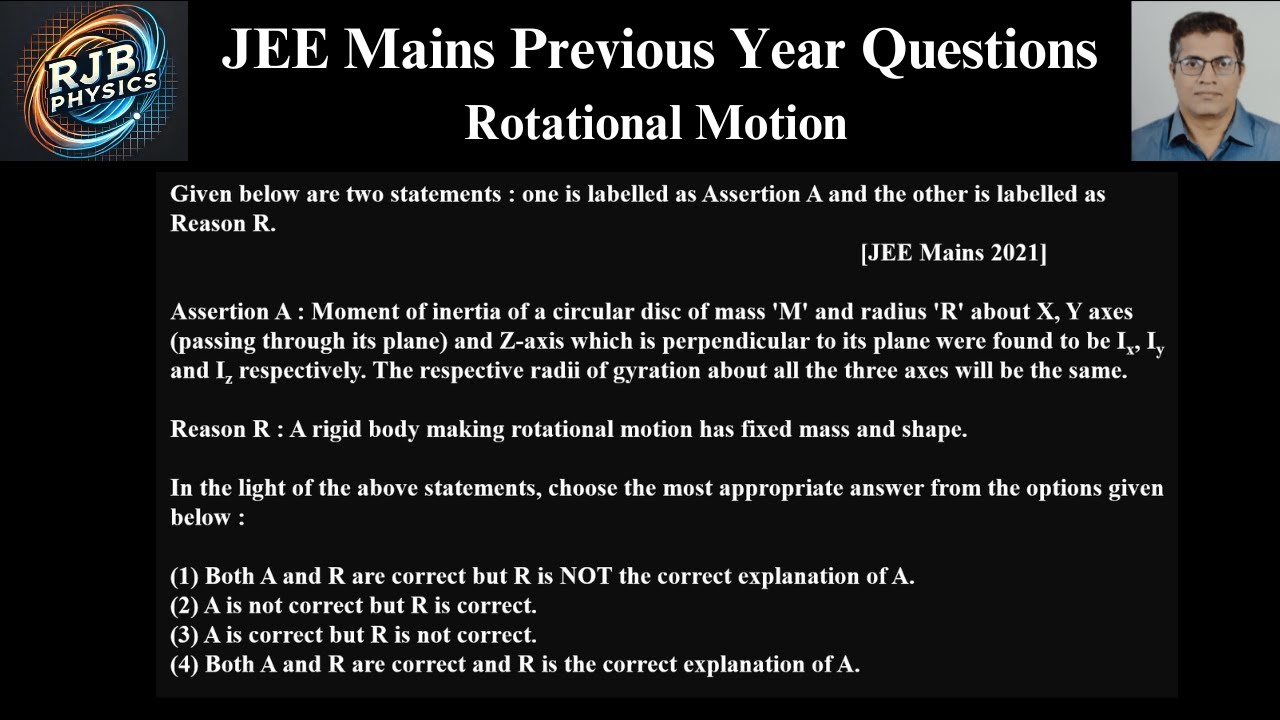 Moment of inertia of a circular disc of mass 'M' and radius 'R' about X ...