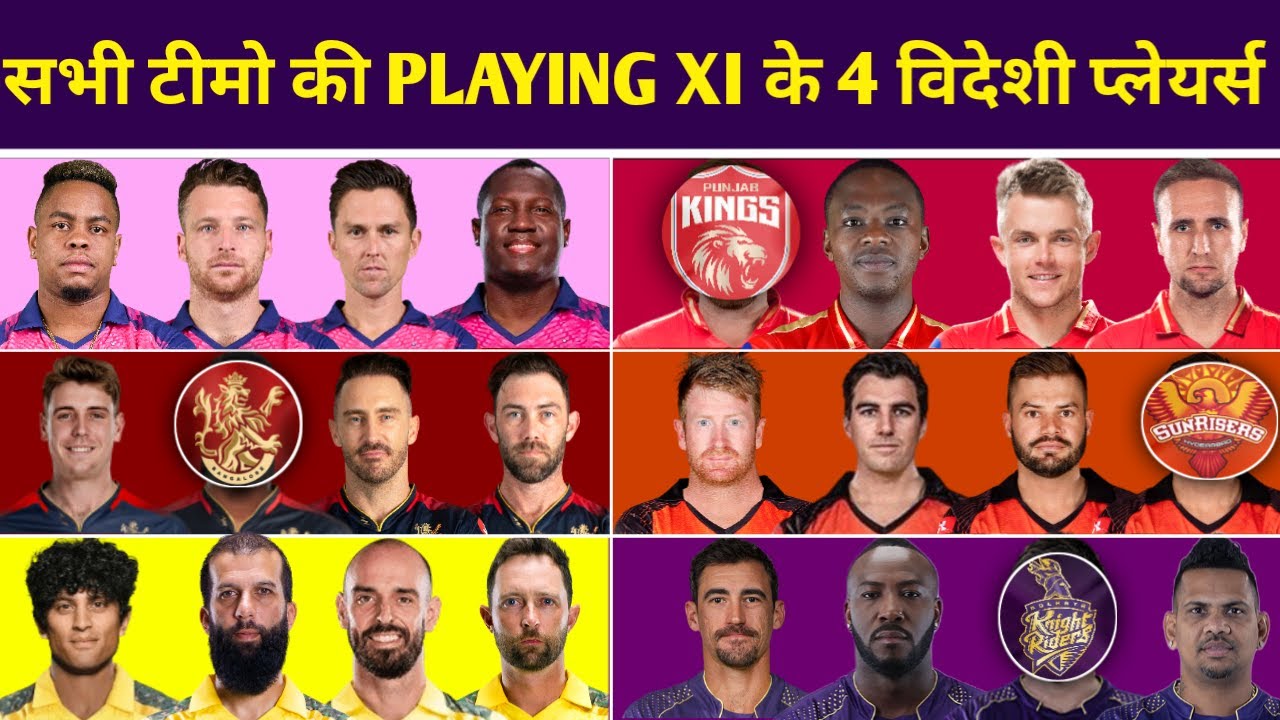 IPL 2024 - 4 OVERSEAS PLAYERS OF EVERY IPL TEAM | IPL 2024 | OVERSEAS ...