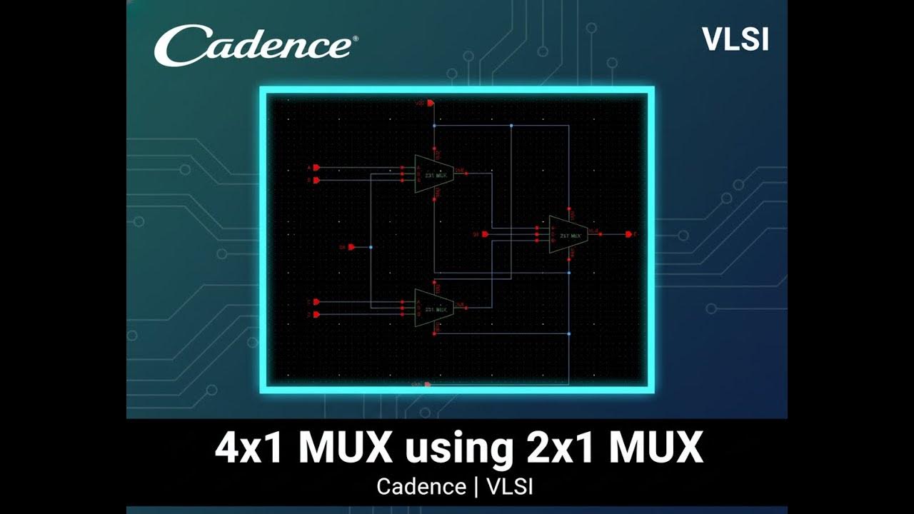 4x1 mux using 2x1 mux| Cadence| VLSI - YouTube