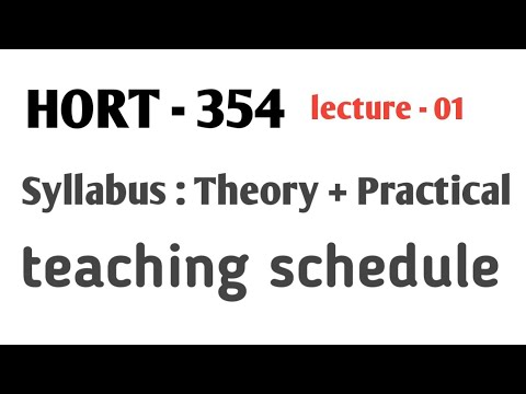 HORT - 354, SYLLABUS, Lecture plan Production Technology for ornamental Crops, MAP and ...