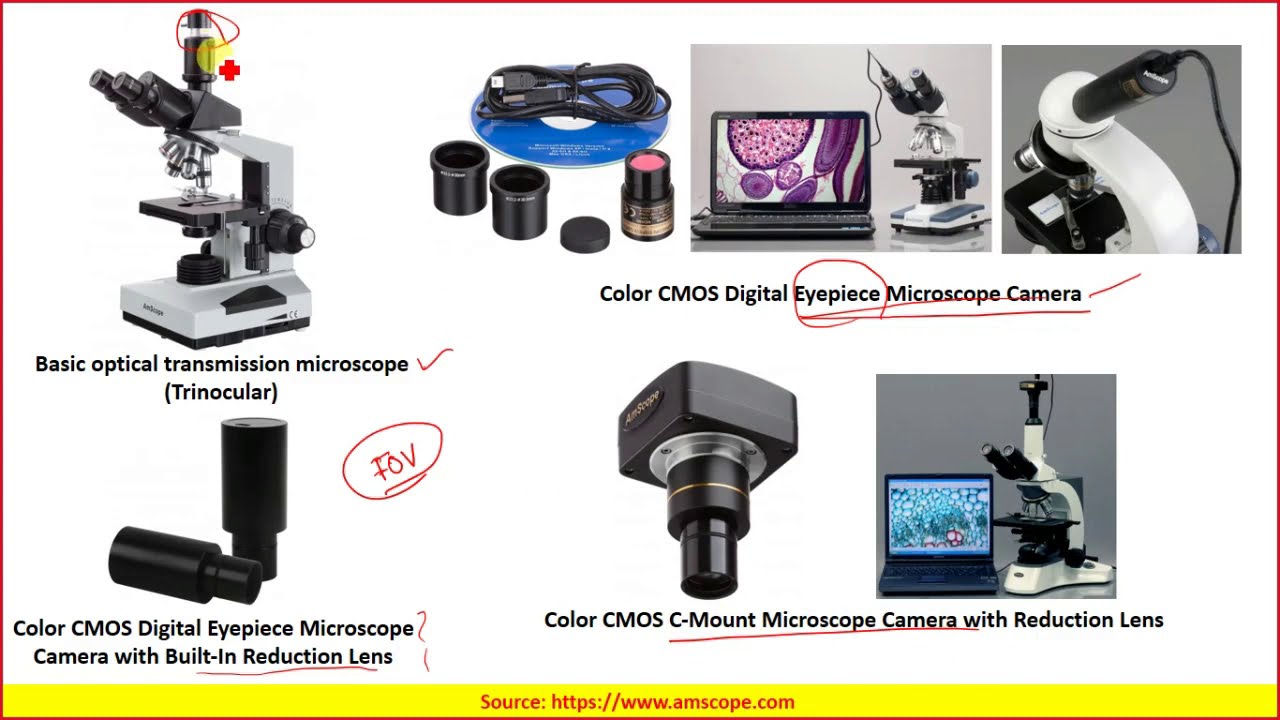 Lecture 23: Optical Microscopy (Part-II) - YouTube