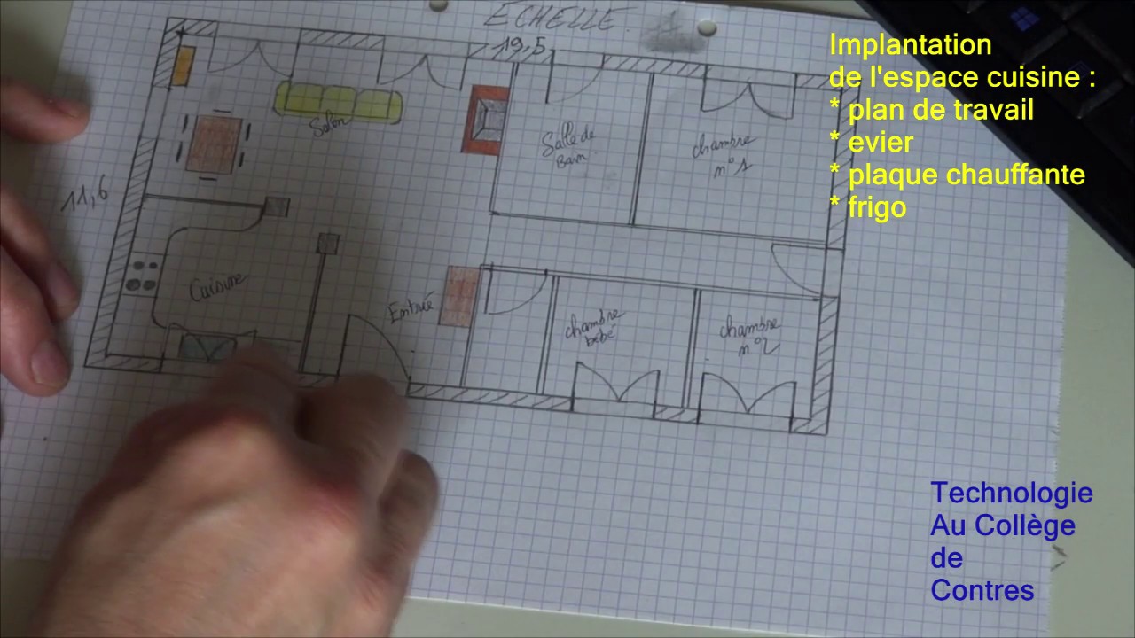 Comment Faire Un Croquis De Maison | Ventana Blog Comment Faire Un Croquis De Maison | Ventana Blog