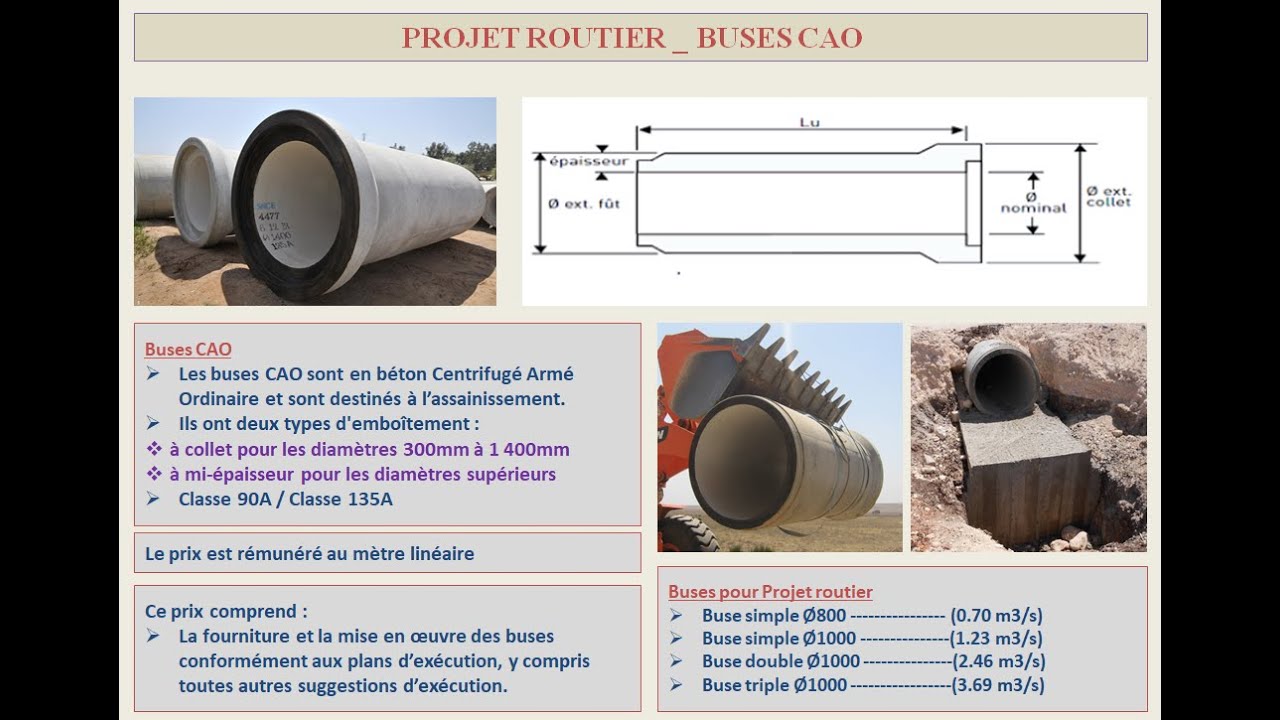 Projet routier _ Buses CAO pour Assainissement - YouTube