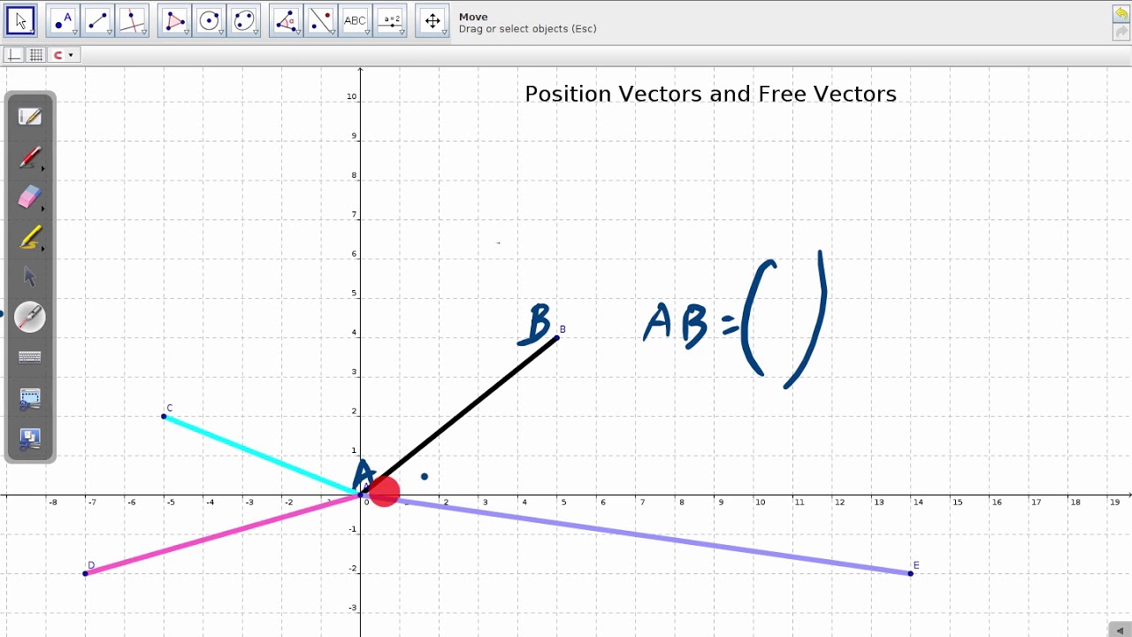 Position Vectors and Free Vectors - YouTube