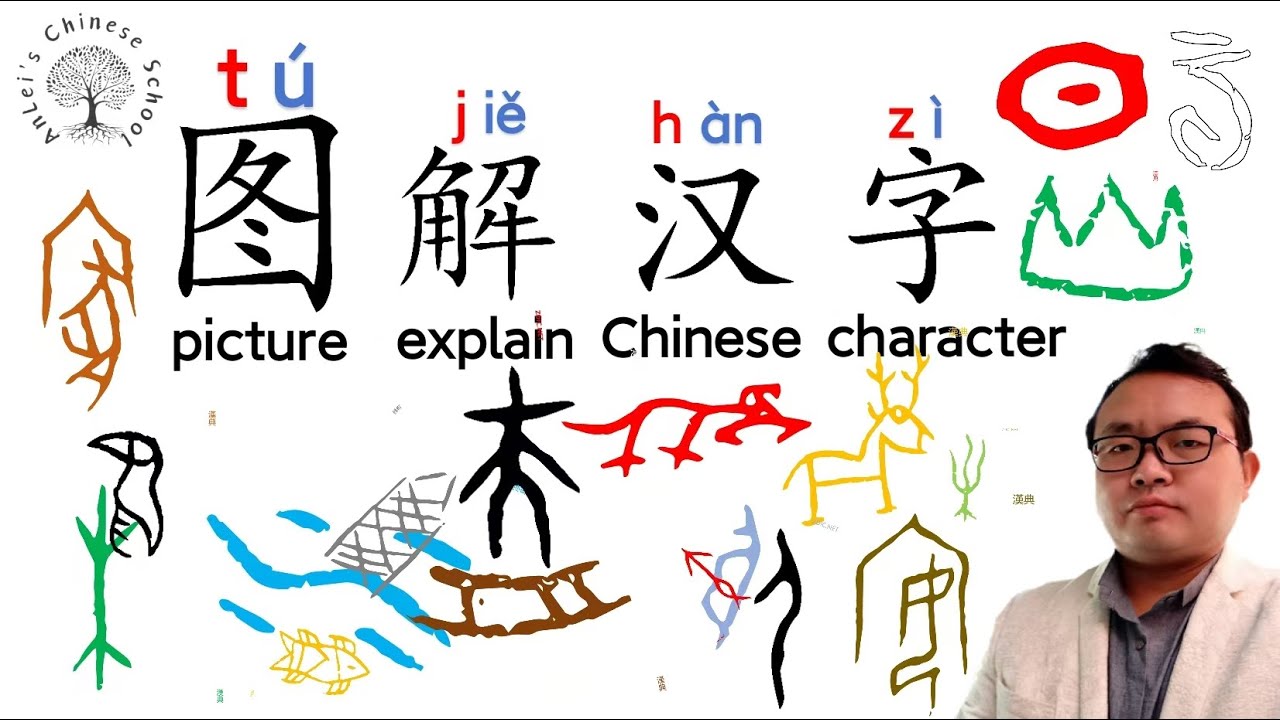 How to learn Chinese characters.(10 ) - YouTube