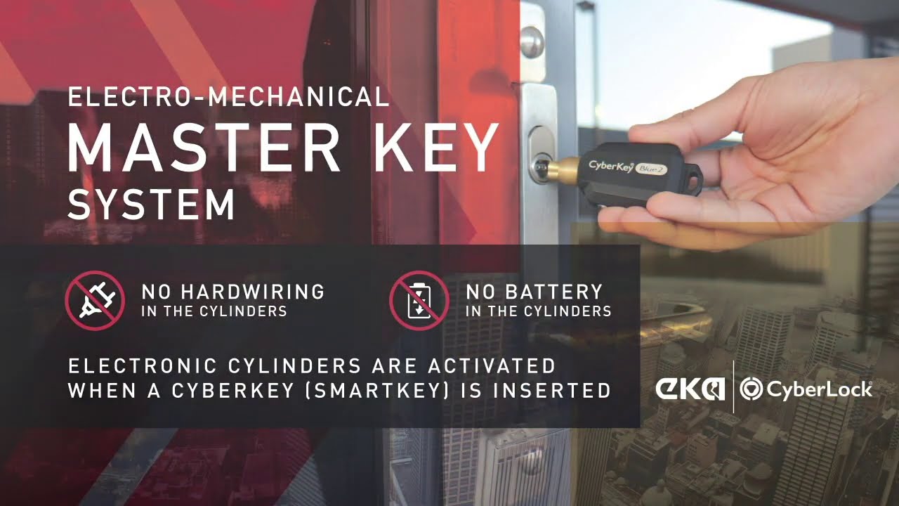 Short Overview on EKA CyberLock - YouTube
