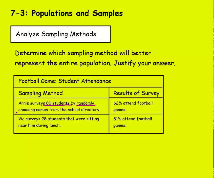 Math 7: 7-3: Populations and Samples - YouTube