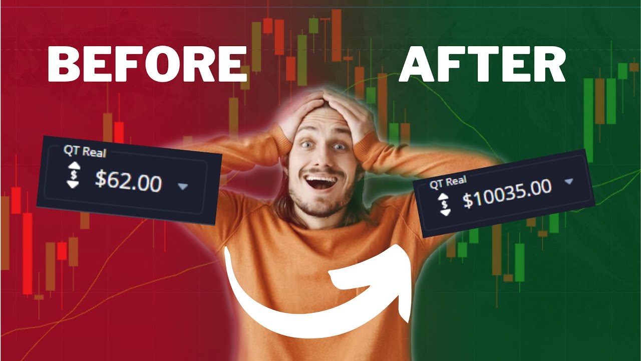Binary Option Trading Strategy 2024 | New Trading Bot For Binary Options - YouTube