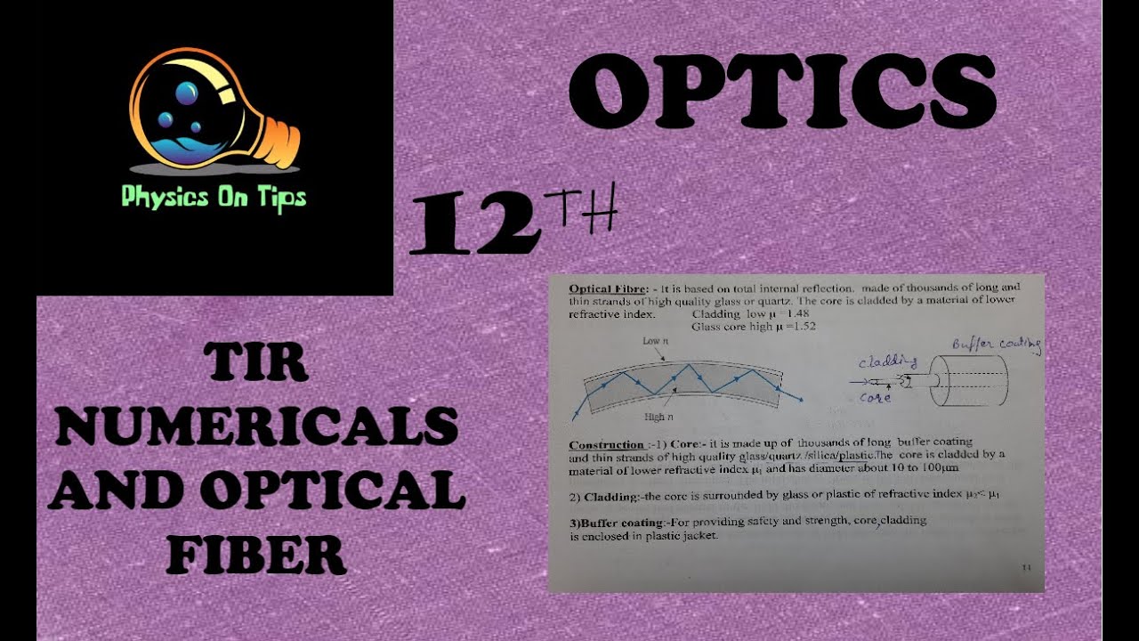 XII CH9 PART 7 TIR NUMERICALS AND OPTICAL FIBER - YouTube