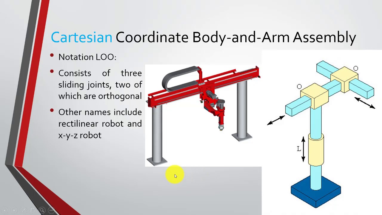 Lec 2_Industrial Robotics - YouTube