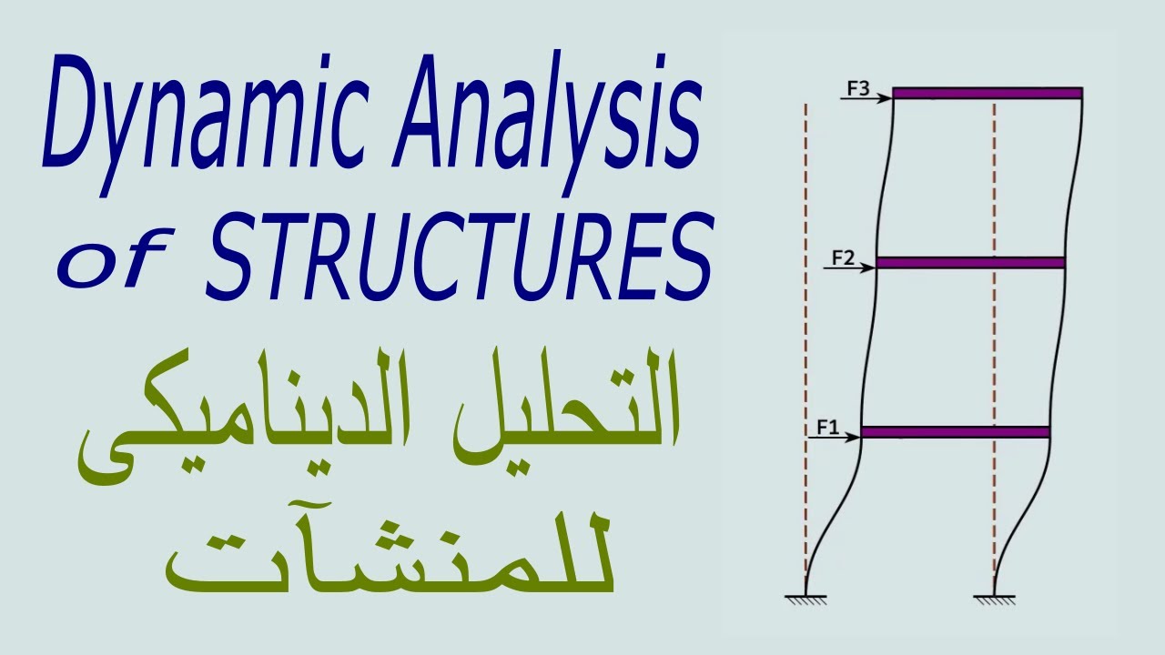 dynamic-analysis-of-structures-introduction-and-definitions