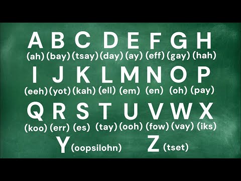 Learn the German Alphabet: Pronunciation Guide for Beginners