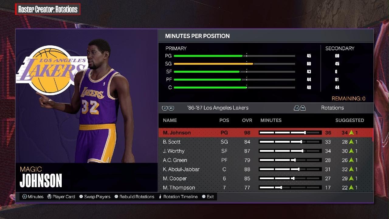 NBA 2K24: Los Angeles Lakers 1986-87 classic team (PS5) Modern Era ...