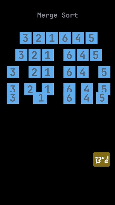 Merge Sortprogramming Logicmergesort Youtube