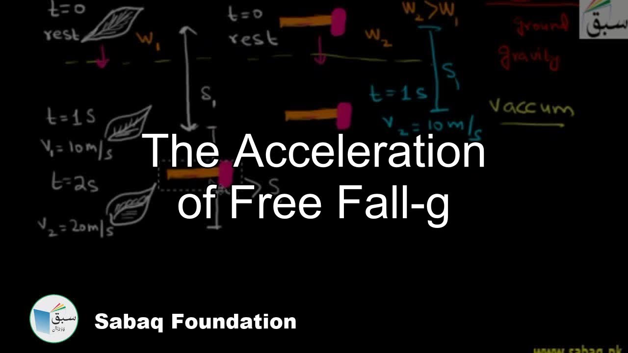 The Acceleration of Free Fall-g, Physics Lecture | Sabaq.pk - YouTube