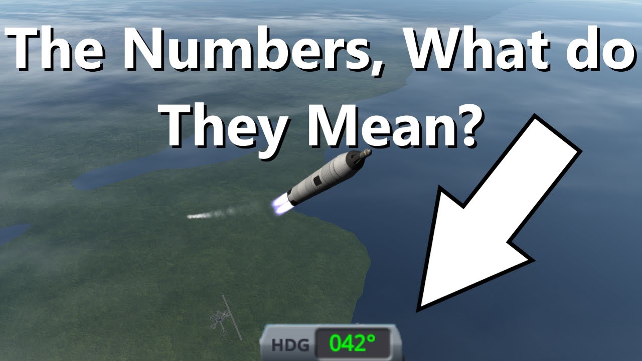 Launch Azimuth And Orbital Inclination KSP YouTube launch-azimuth-and-orbital-inclination-ksp-youtube