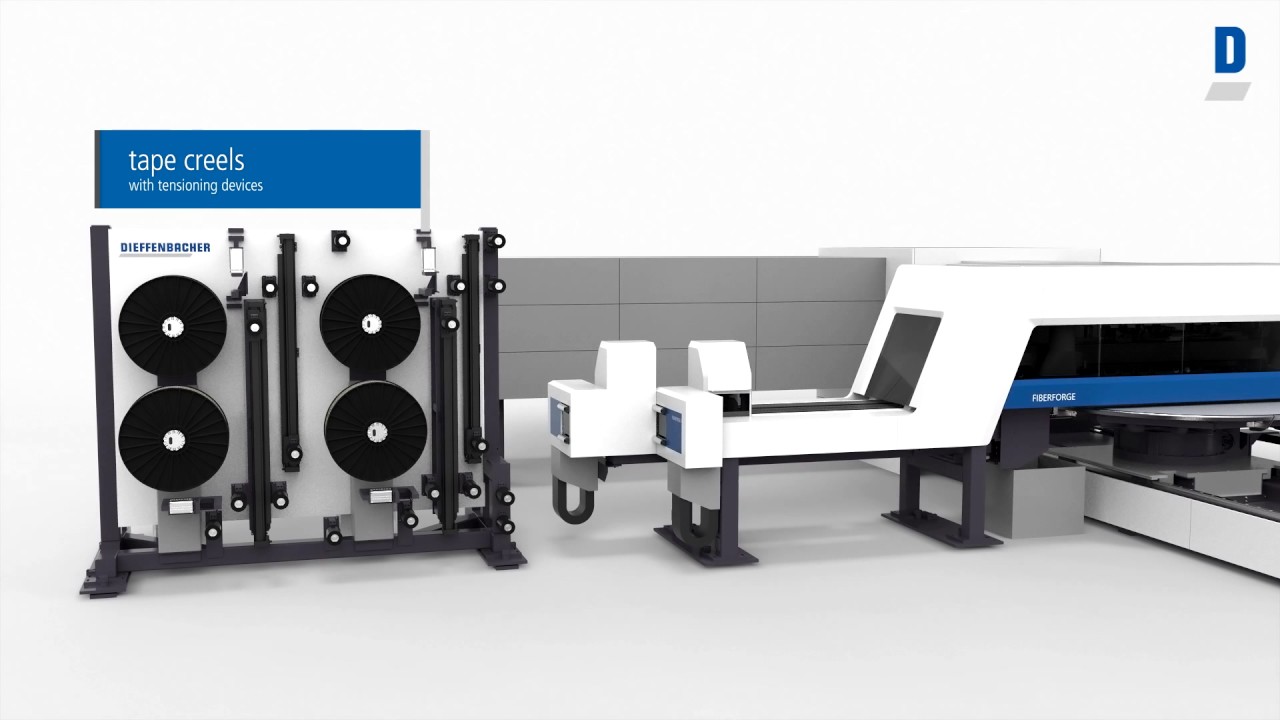 Dieffenbacher Fiberforge - defortec GmbH - YouTube