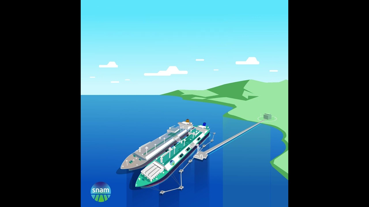 Rigassificatori galleggianti (FSRU) - YouTube