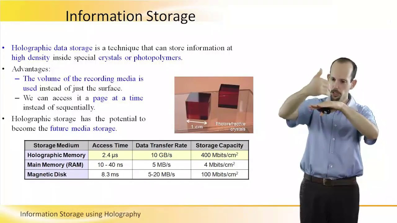 Information Storage using Holography - YouTube