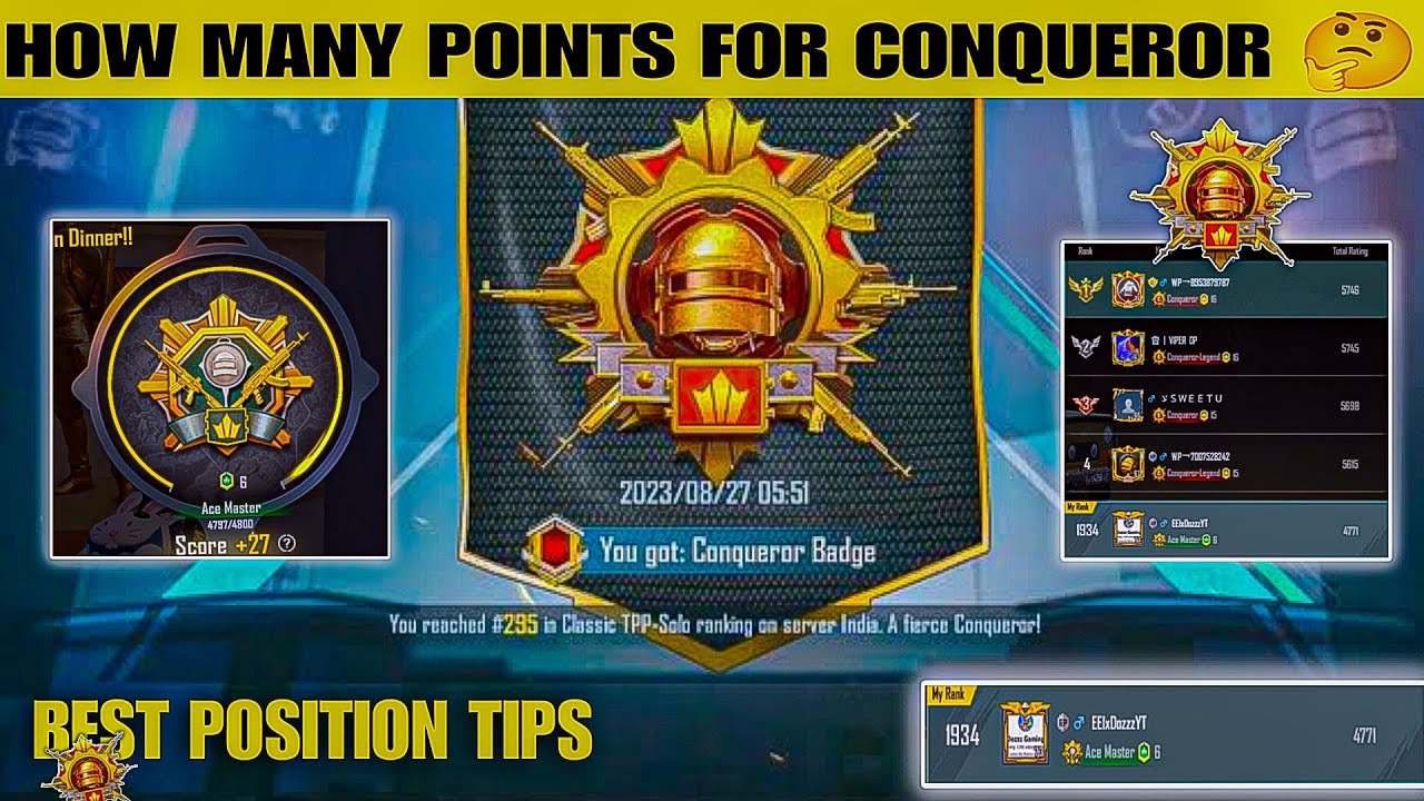 🇮🇳Day-12 HOW MANY POINTS FOR CONQUEROR 🤔| Bgmi conqueror rank push ...