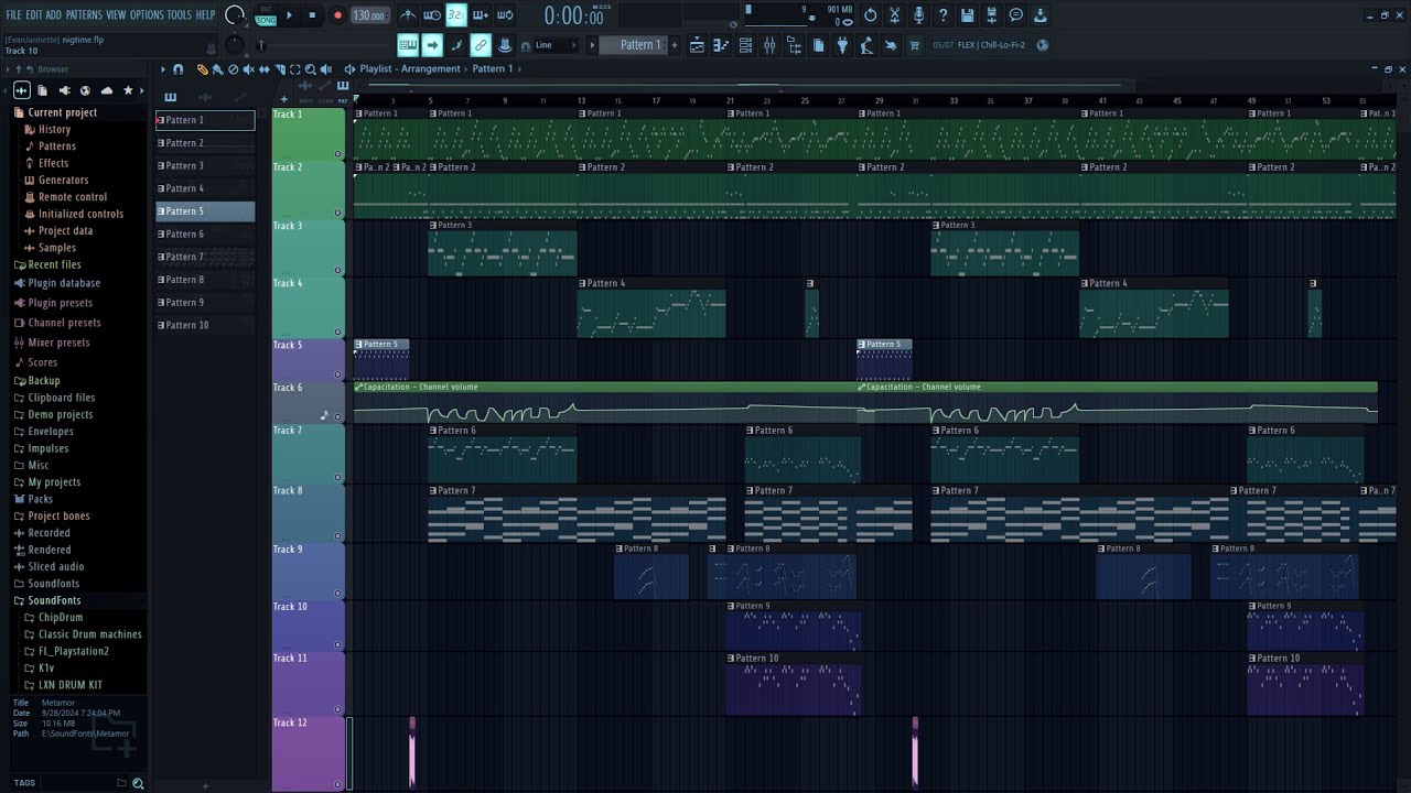 Press Garden Zone act 1 | FL Studio - YouTube