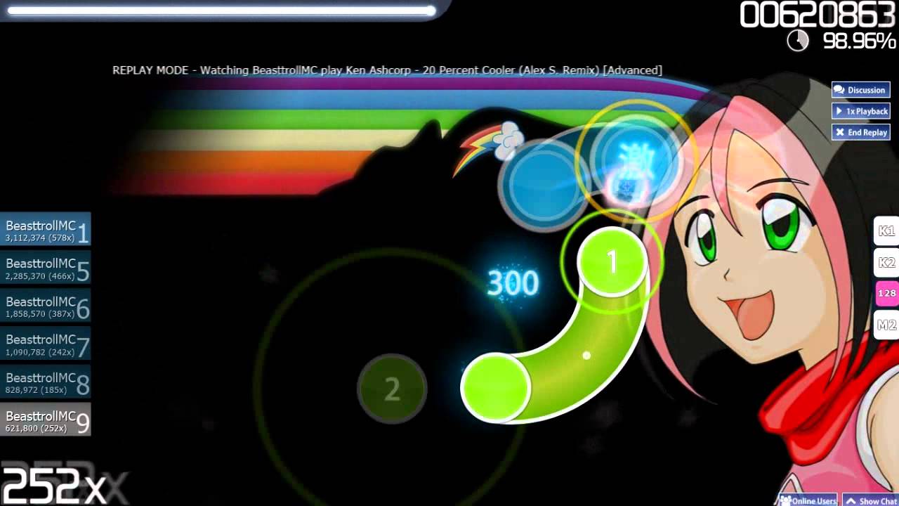 [OSU] Ken Ashcorp - 20 Percent Cooler (Alex S. Remix) [Advanced S ...