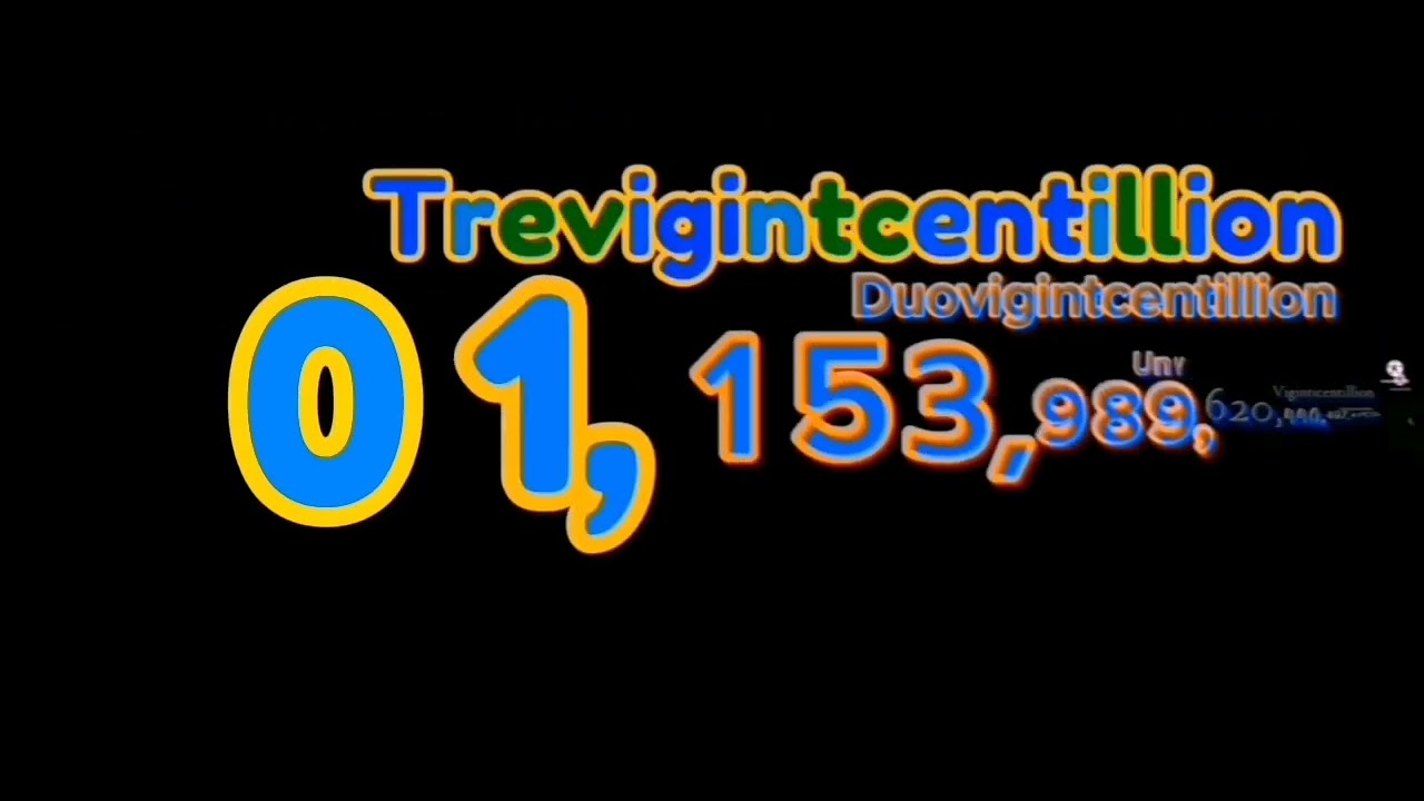 0 to Ducentillion with sound part 24 - YouTube