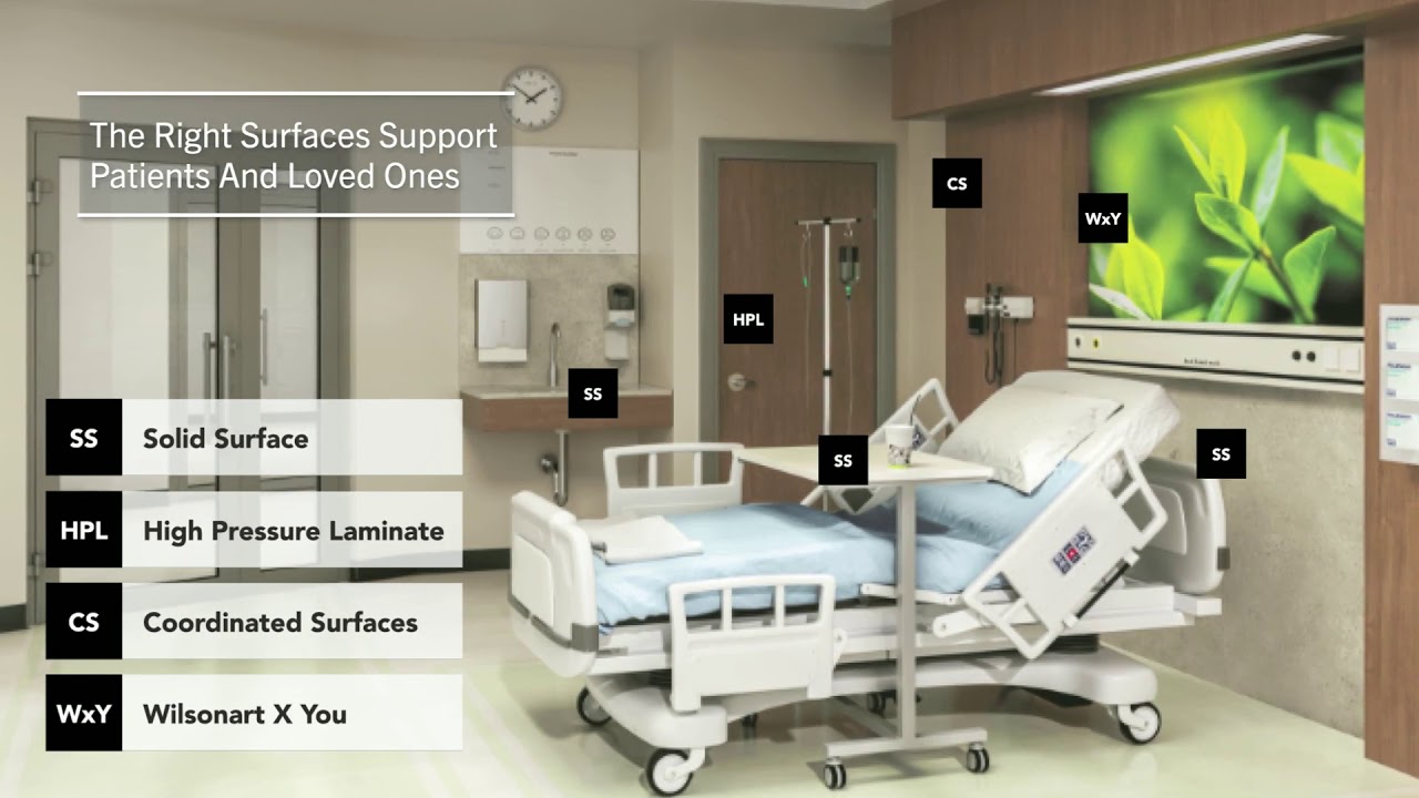 Surfaces that Elevate Patient Care - YouTube
