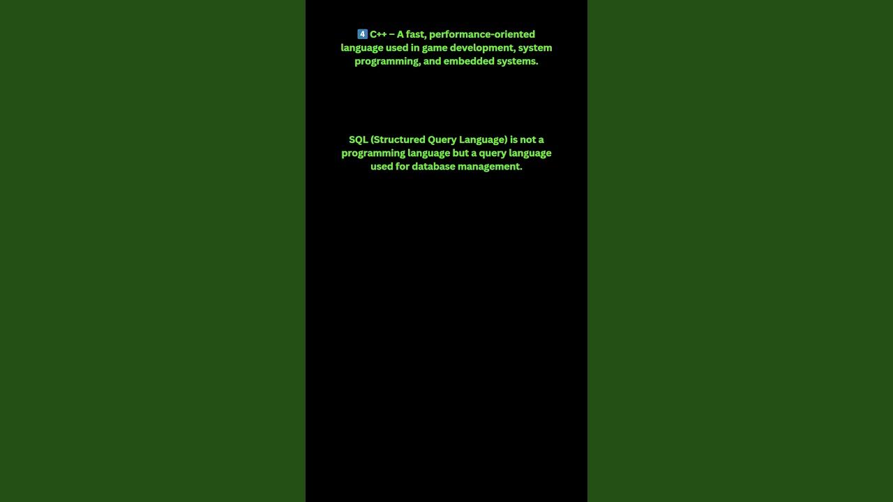 🚀 Top 10 Must-Know Programming Languages in 2025! 🔥 | Future-Proof Your ...