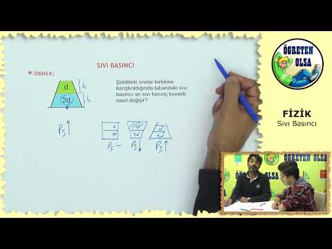YKS Fizik-YENER HOCA-Sıvı Basıncı