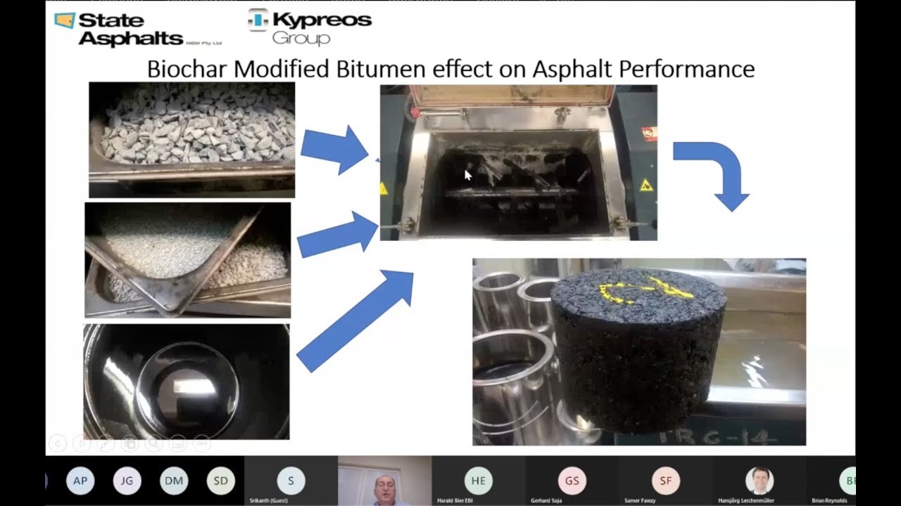 WEBInar: Alex Let, Biochar in Bitumen and Asphalt - YouTube